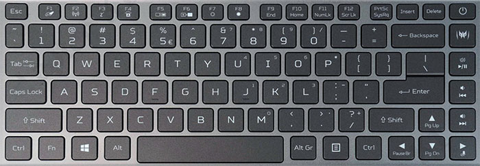 Acer Predator Triton 500 SE Replacement Laptop Keyboard Keys